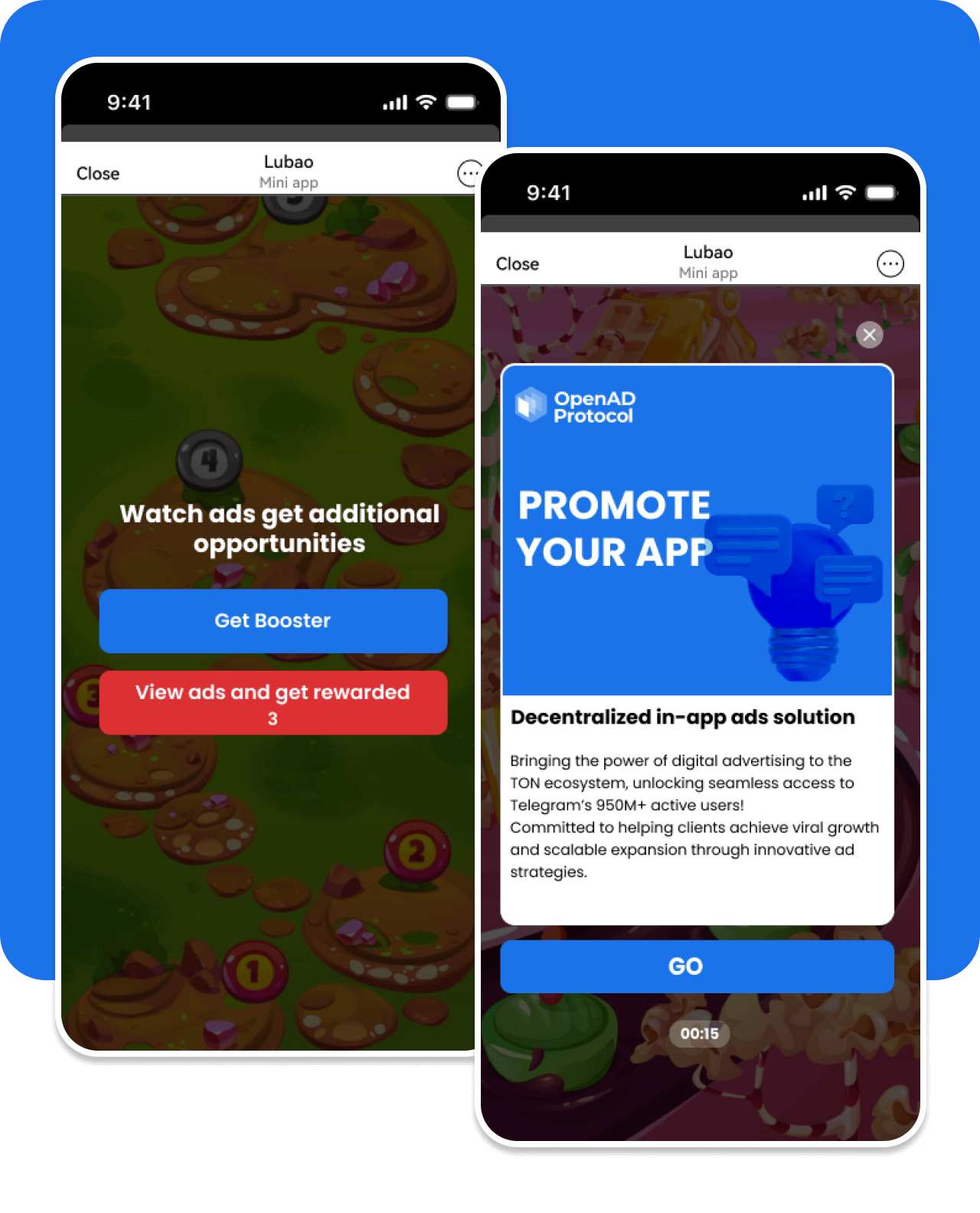 OpenAD Protocol - Drive Real Result